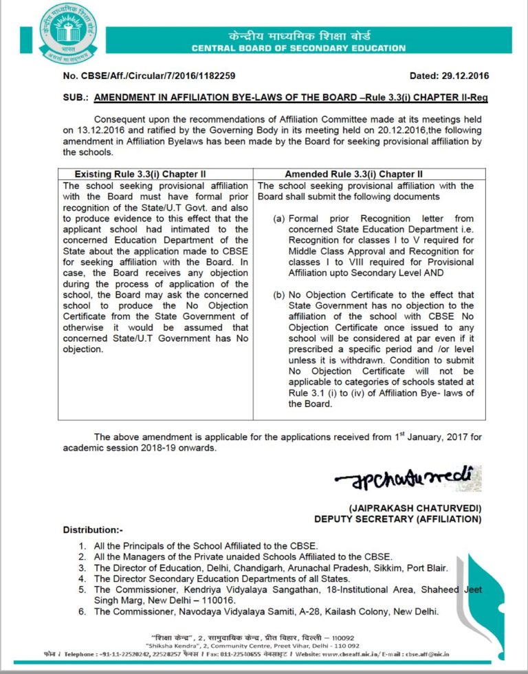 NOC – No Objection Certificate – How to get NOC for your School